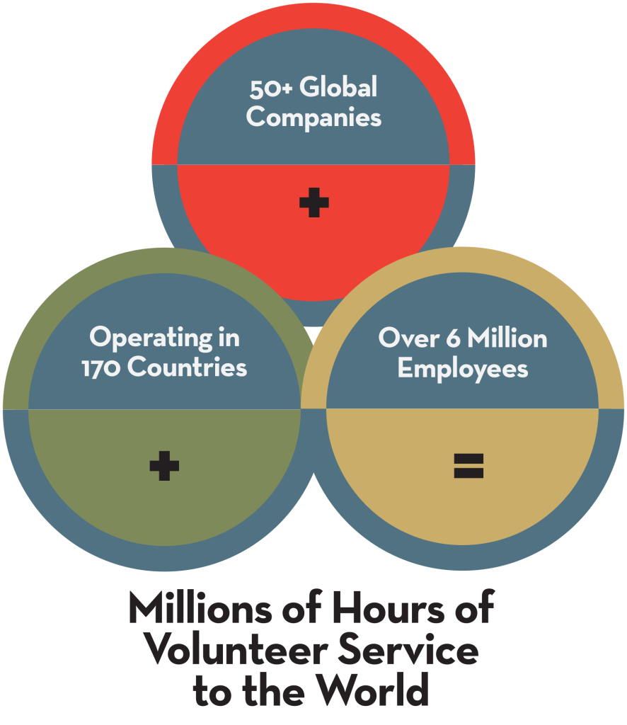 GCVC Circle graphic 1 13 15 - IAVE — the International Association for ...