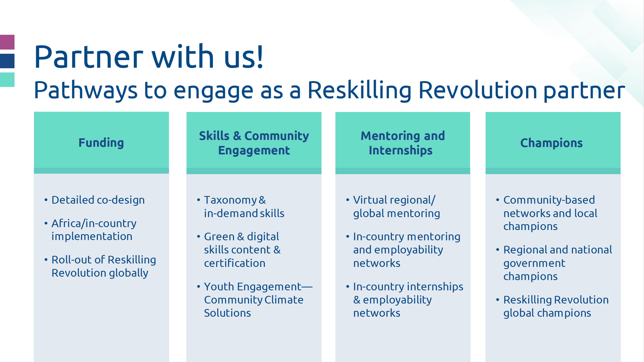 IAVE announces Reskilling Revolution Africa at RewirED education summit ...
